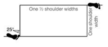 Stance Terminology – Wexford Taekwon-Do